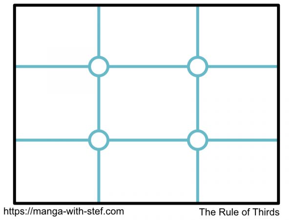 Manga Panels Composition Principles and Applications - Manga with Stef