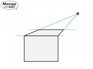 Introduction to Perspective for Manga Artists - Manga with Stef