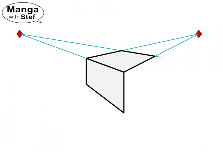 Introduction to Perspective for Manga Artists - Manga with Stef