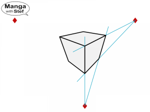 Introduction to Perspective for Manga Artists - Manga with Stef