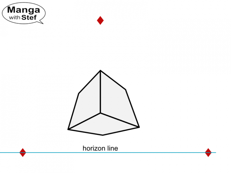 Introduction to Perspective for Manga Artists - Manga with Stef