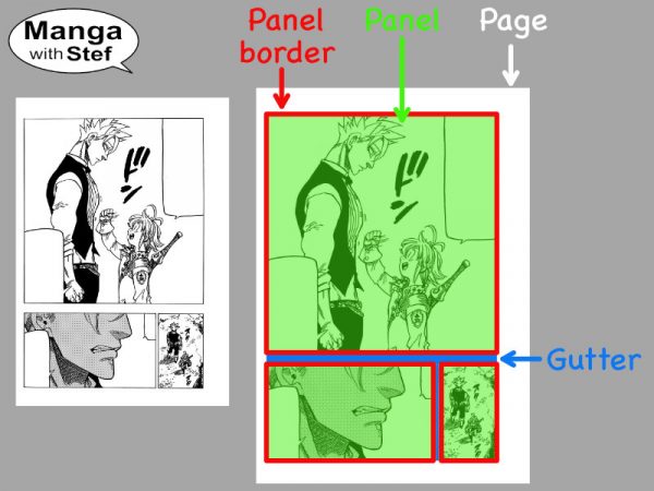 Manga Panelling Basics - Manga with Stef