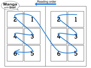 Manga Panelling Basics - Manga with Stef
