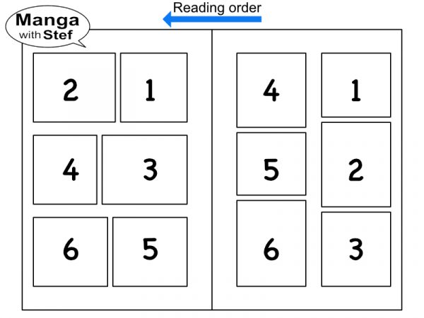 Manga Panelling Basics - Manga with Stef