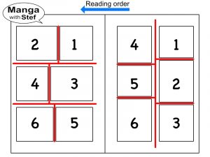 Manga Panelling Basics - Manga with Stef