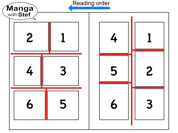 Manga Panelling Basics - Manga with Stef