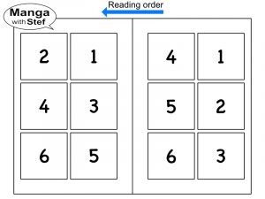 Manga Panelling Basics - Manga with Stef